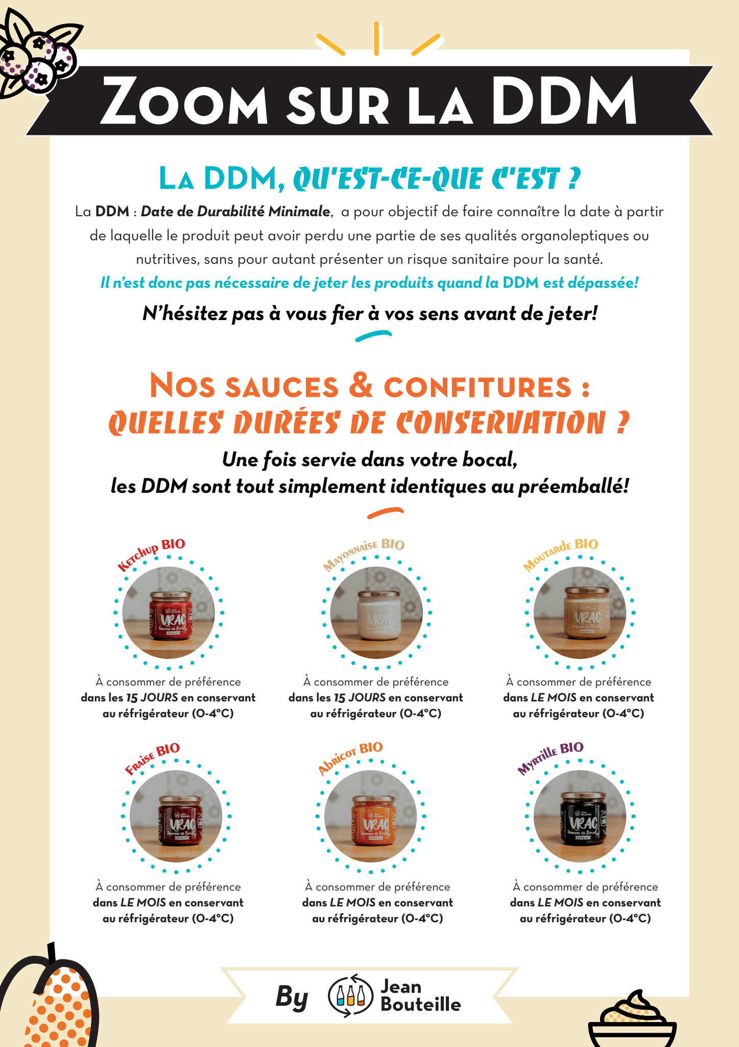 DDM, qu'est ce que c'est ? Jean Bouteille vous informe